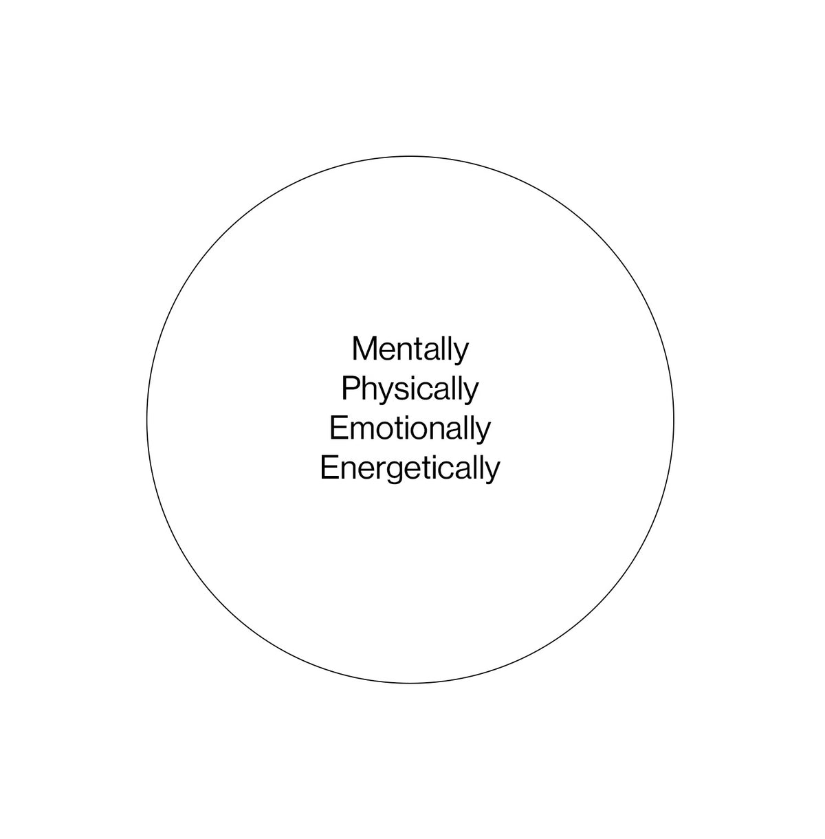 PIROOZ: Conscious Self-Care